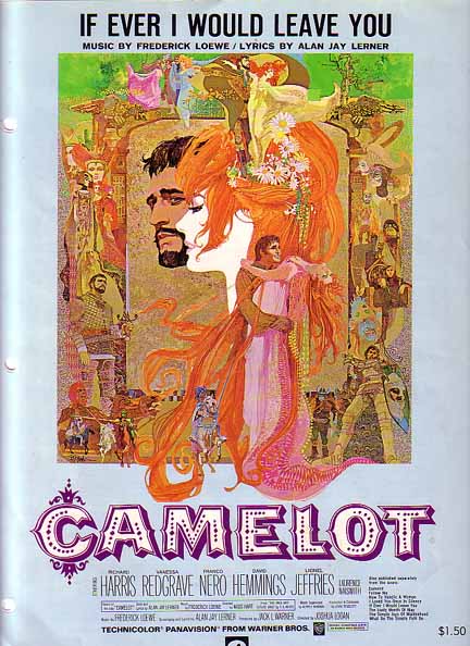 Frederick Loewe - Golden Globes